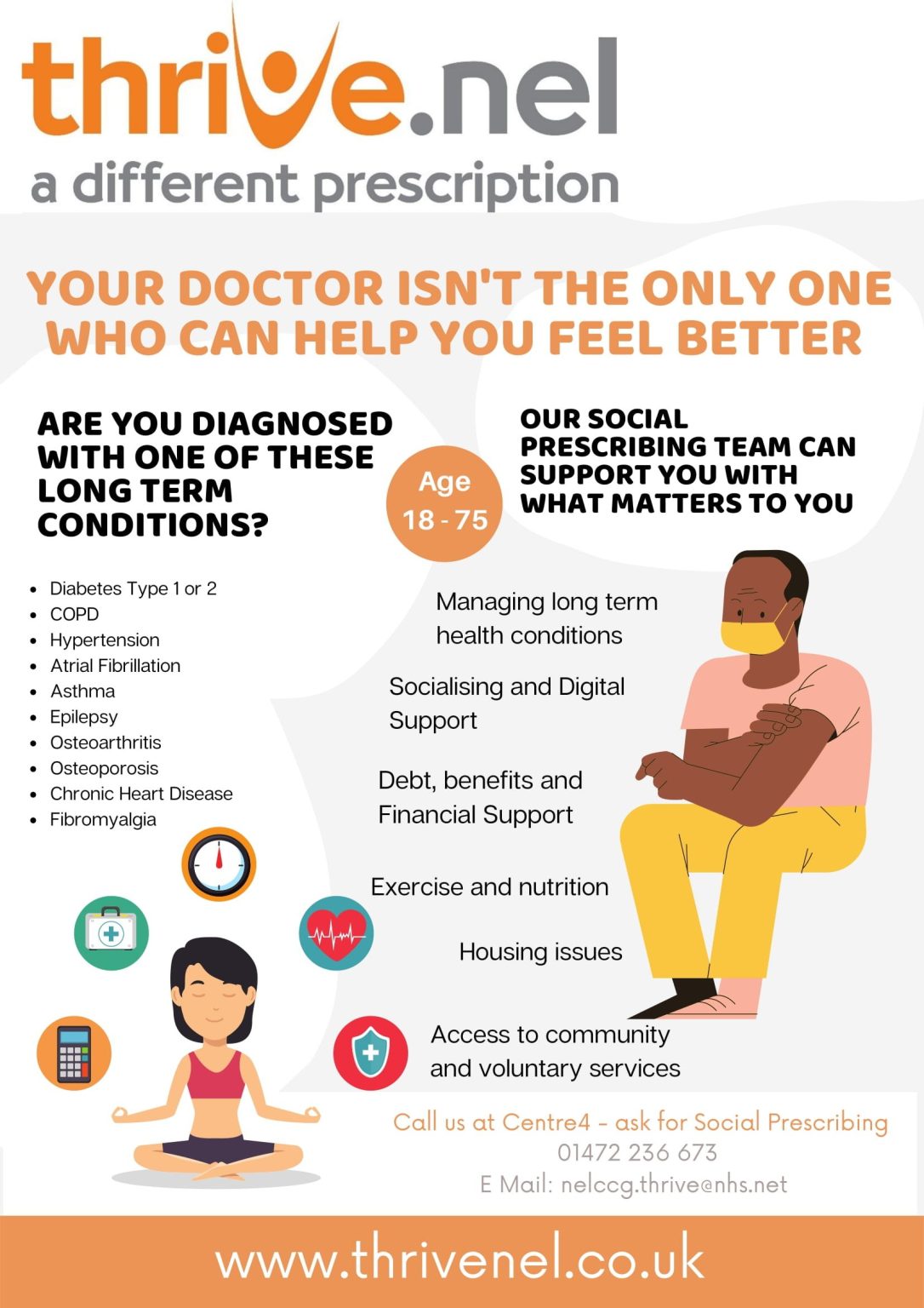 Thrive – Dr P. Suresh Babu